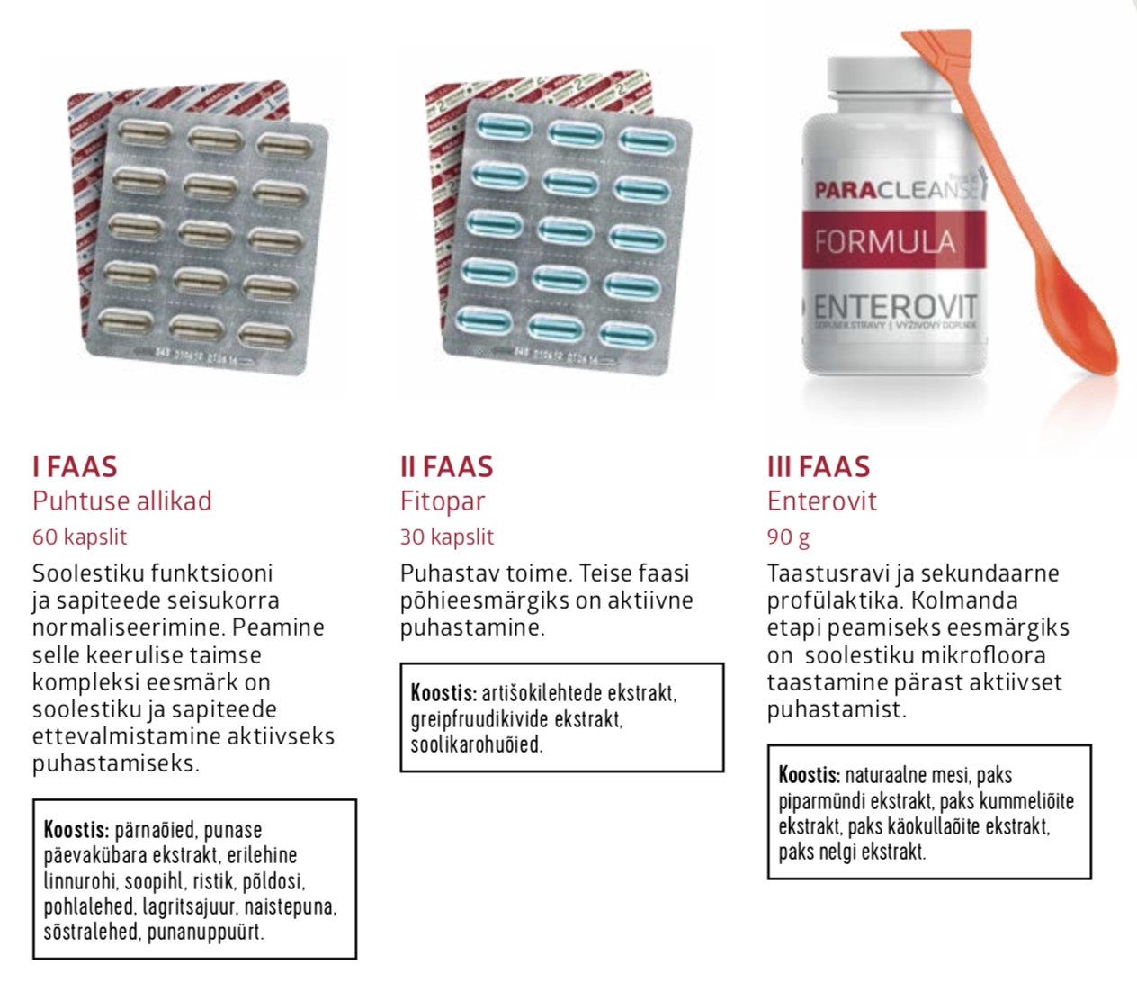 TriGelm: 3-faasiline organismi (soolestiku) puhastus | Siberian Wellness! 💎